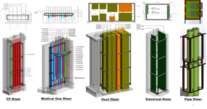 Prefab Modules - Tech Onshore MEP Prefabricators