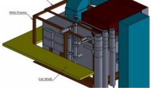 Prefab Modules - Tech Onshore MEP Prefabricators